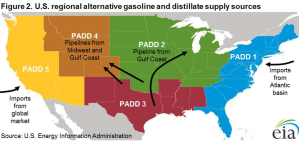 PADD 1 – DEWright Inc.